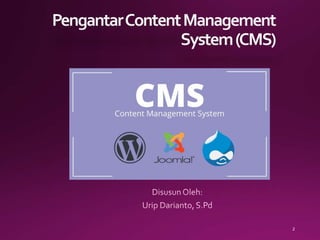 content-management-system-cms | PPT