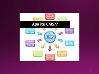 content-management-system-cms | PPT