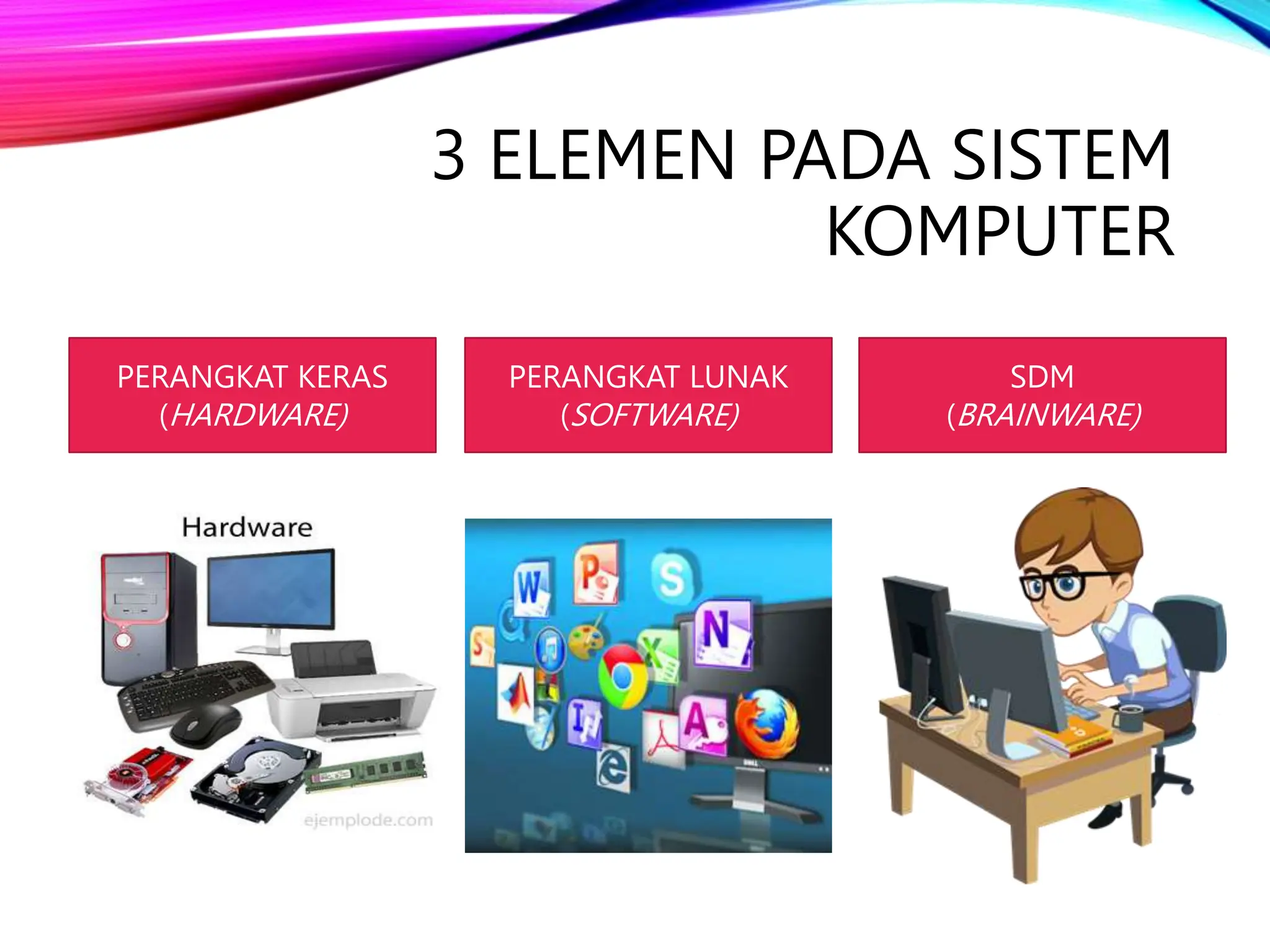 Pengantar-Dasar-Teknologi-InformasiK.pptx