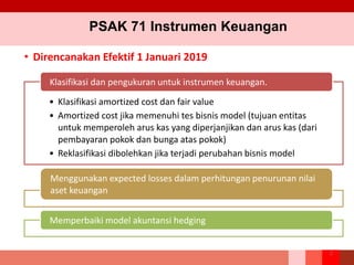 Pengantar-ED-PSAK-71-Instrumen-Keuangan-17112016.pptx