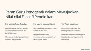 Pengantar-Filosofi-Pendidikan-Ki-Hajar-Dewantara (1).pptx