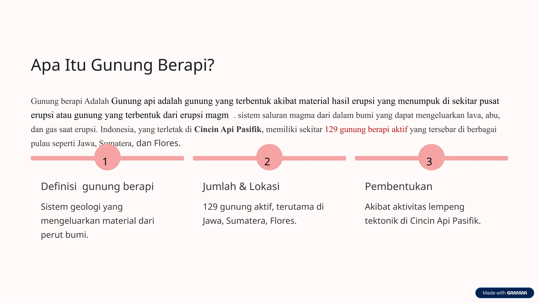 Pengantar-Gunung-Berapi-di-Indonesia-Jenis-dan-Aktivitasnya.pptx