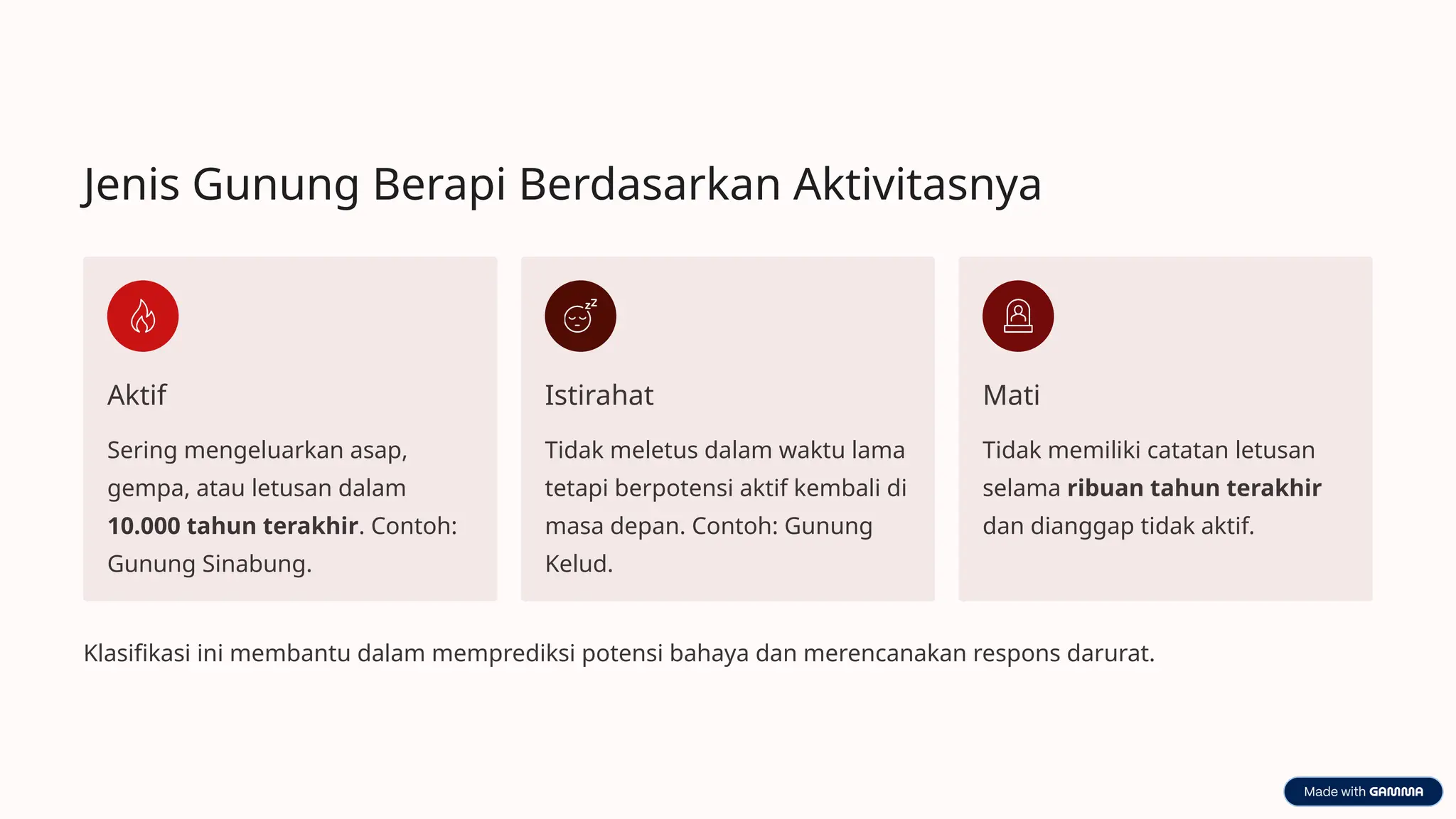 Pengantar-Gunung-Berapi-di-Indonesia-Jenis-dan-Aktivitasnya.pptx