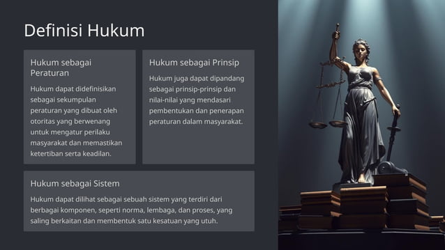 Materi Pengantar Ilmu Hukum PowerPoint Terbaru | PPTX