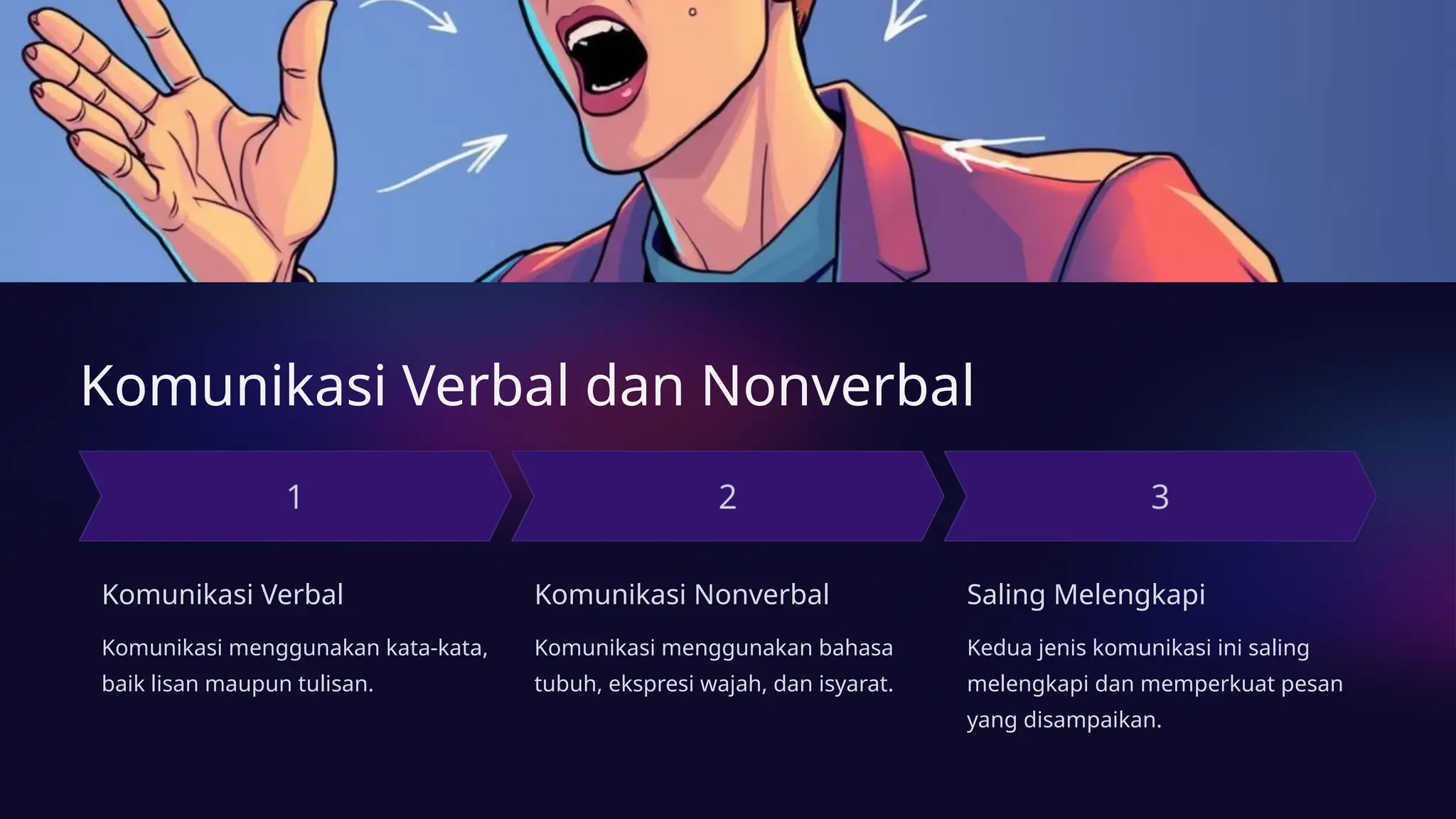 Materi Pengantar Ilmu Komunikasi PowerPoint | PPTX