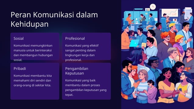 Materi Pengantar Ilmu Komunikasi PowerPoint | PPTX