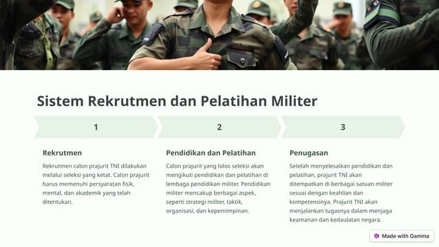 Pengantar-Ilmu-Militer-di-Indonesia.pptx