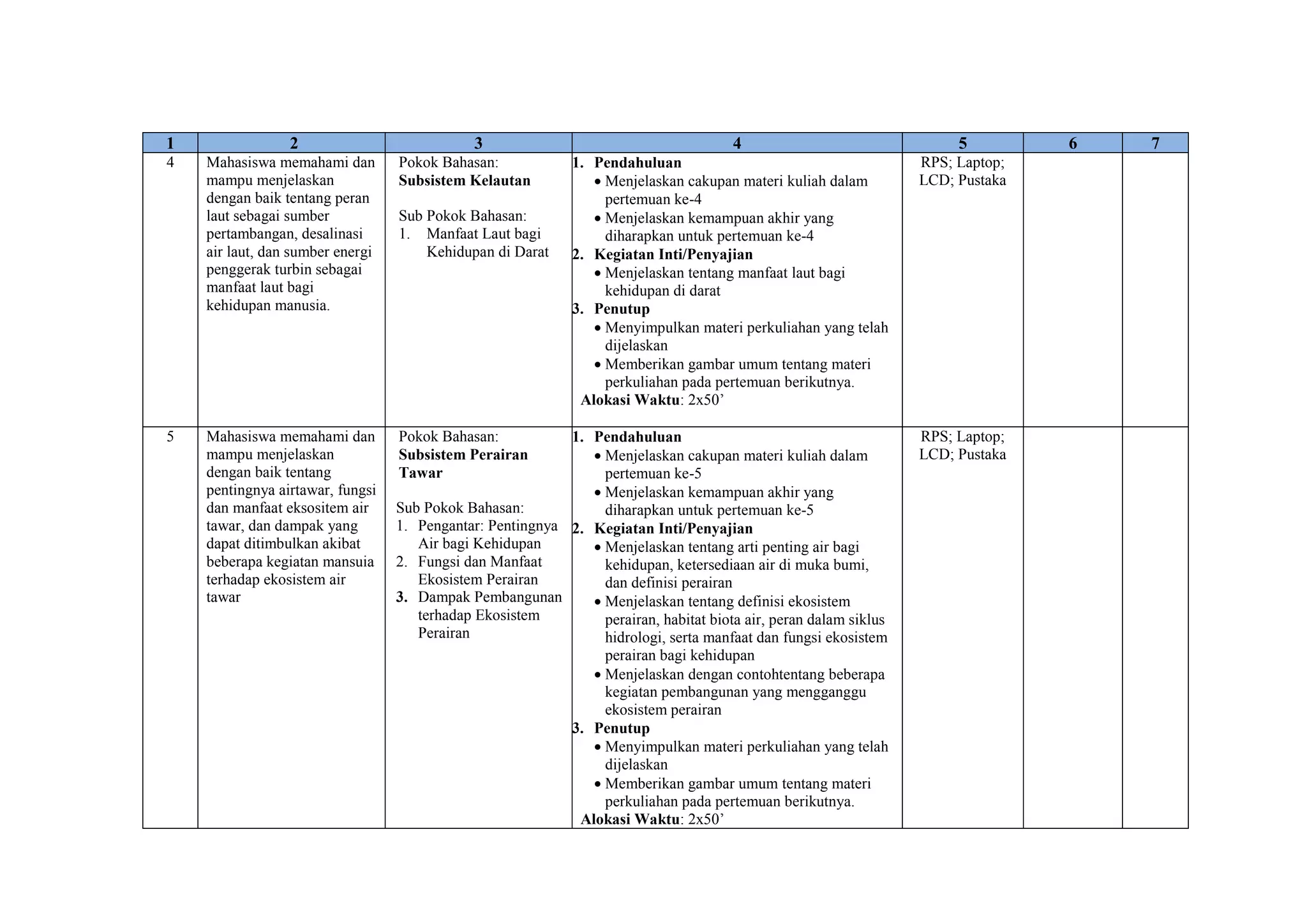 Pengantar-Ilmu-Perikanan-dan-Kelautan.pdf
