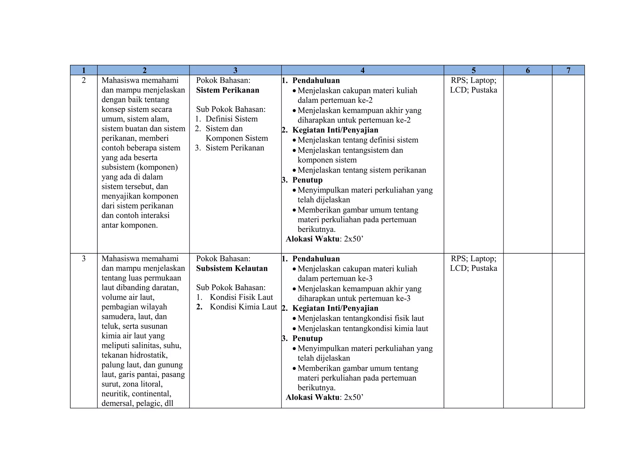 Pengantar-Ilmu-Perikanan-dan-Kelautan.pdf