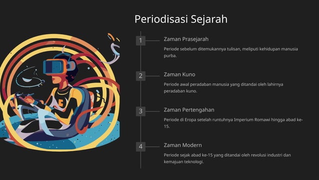 Pengantar Ilmu Sejarah Terbaru 2024 PowerPoint | PPT
