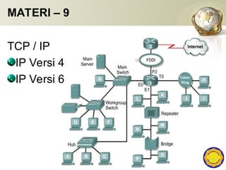 Mengenal Materi Pengantar-Jarkom-1a Kelas X.ppt