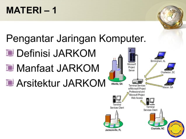 Mengenal Materi Pengantar-Jarkom-1a Kelas X.ppt