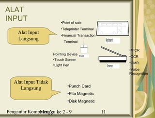 Sistem komputer matkul Pengantar sistem komputer | PPT