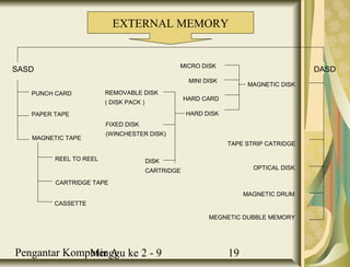 Sistem komputer matkul Pengantar sistem komputer | PPT