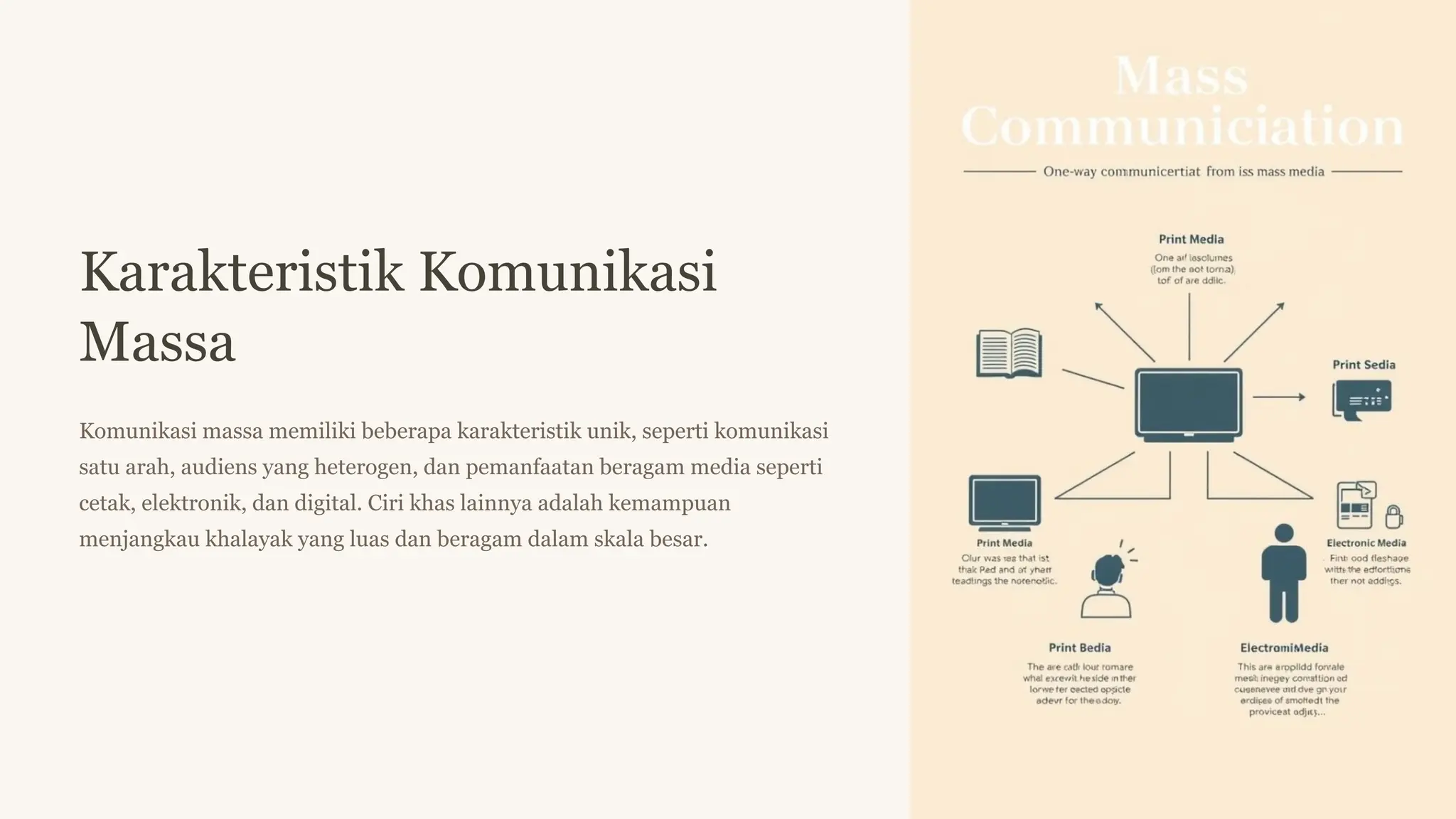 Materi Pengantar Komunikasi Massa PowerPoint | PPTX