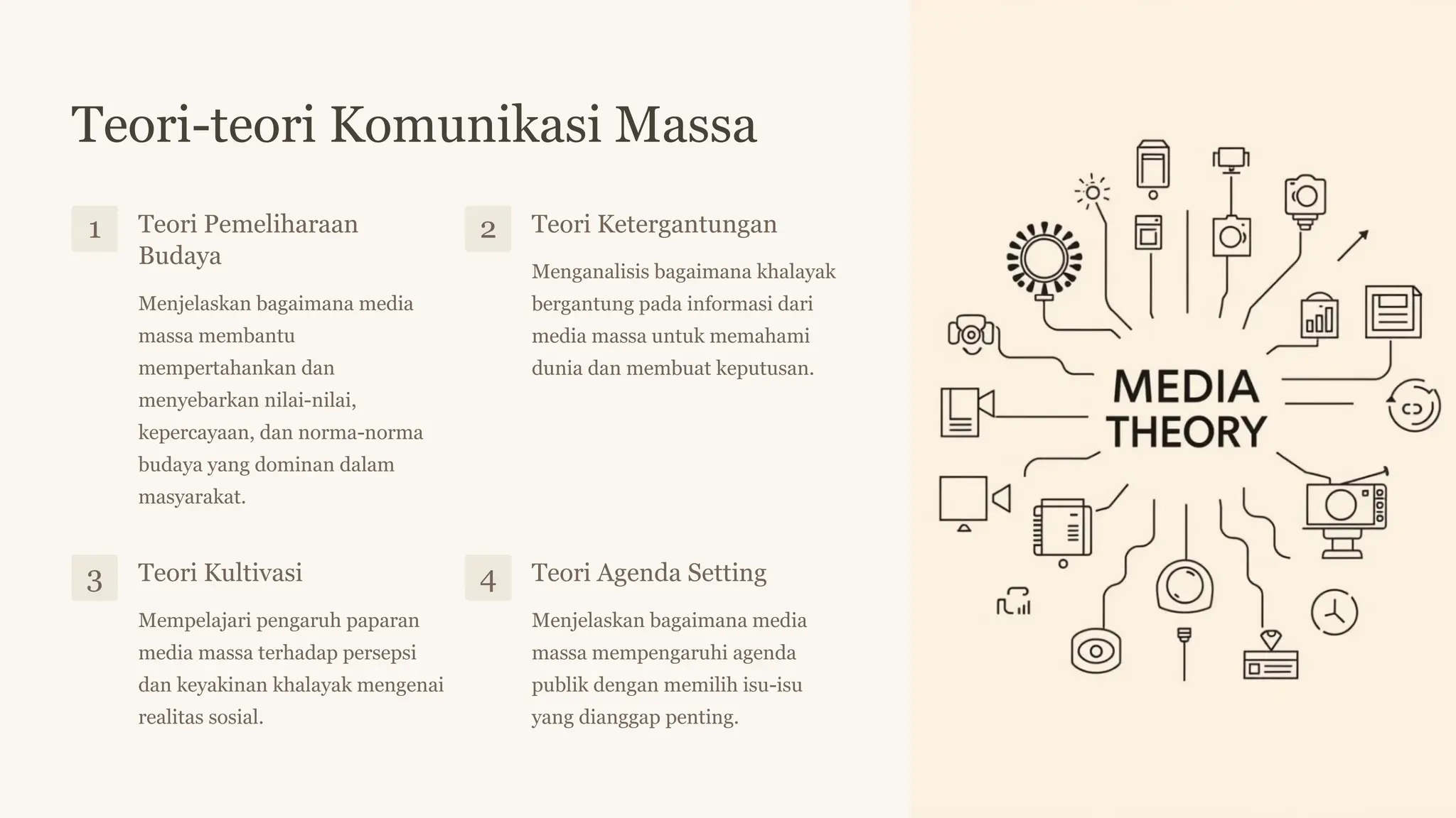 Materi Pengantar Komunikasi Massa PowerPoint | PPTX