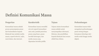 Materi Pengantar Komunikasi Massa PowerPoint | PPTX