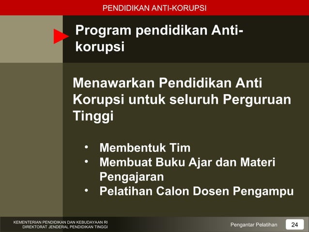 PENGANTAR ANTI KORUPSI DI NEGARA INDONESIA.ppt