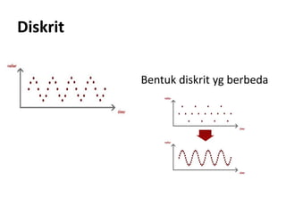 Pengantar matematika-diskrit | PDF