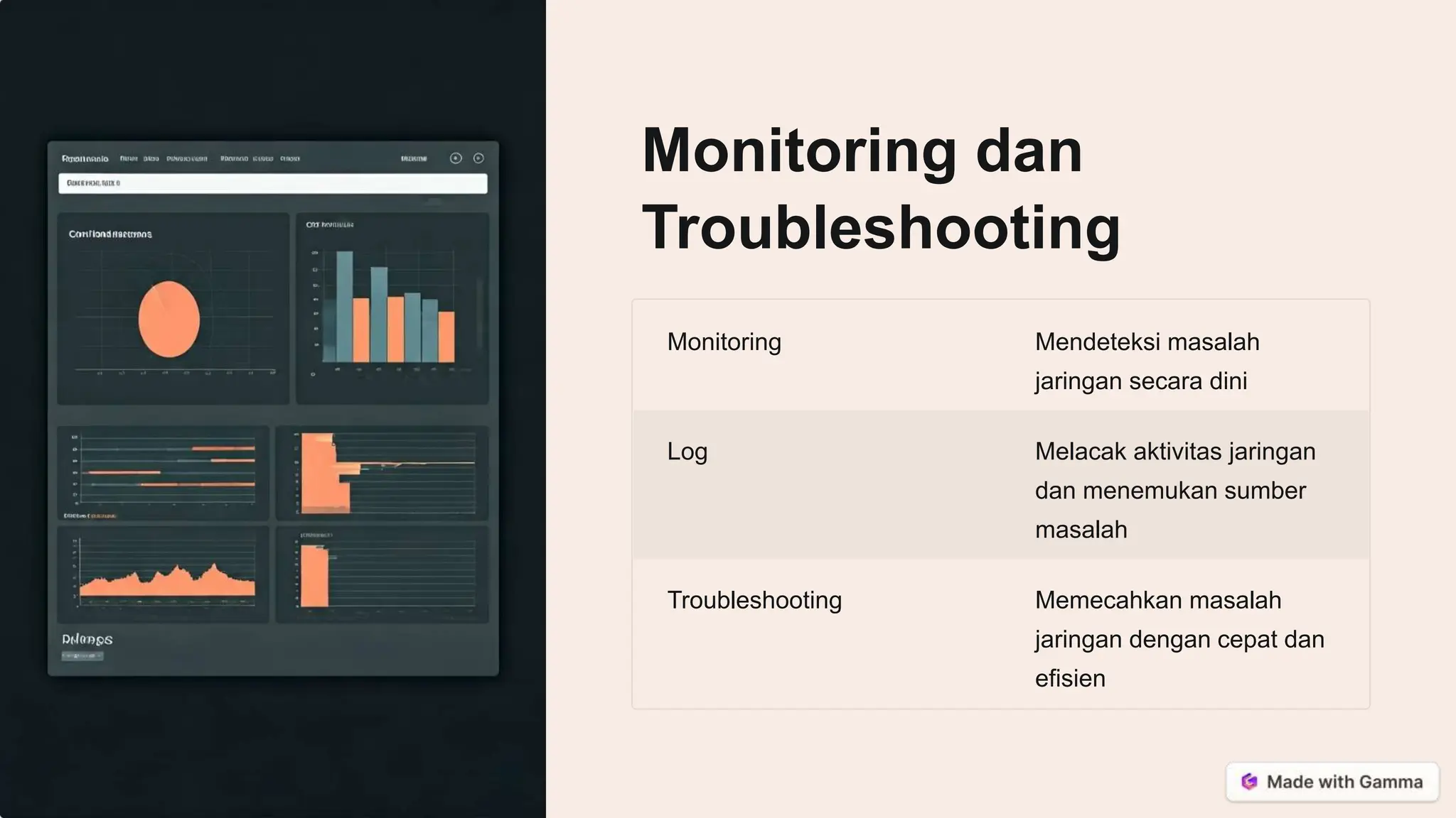 Pengantar-Mikrotik mikrotik materi pertama | PPT