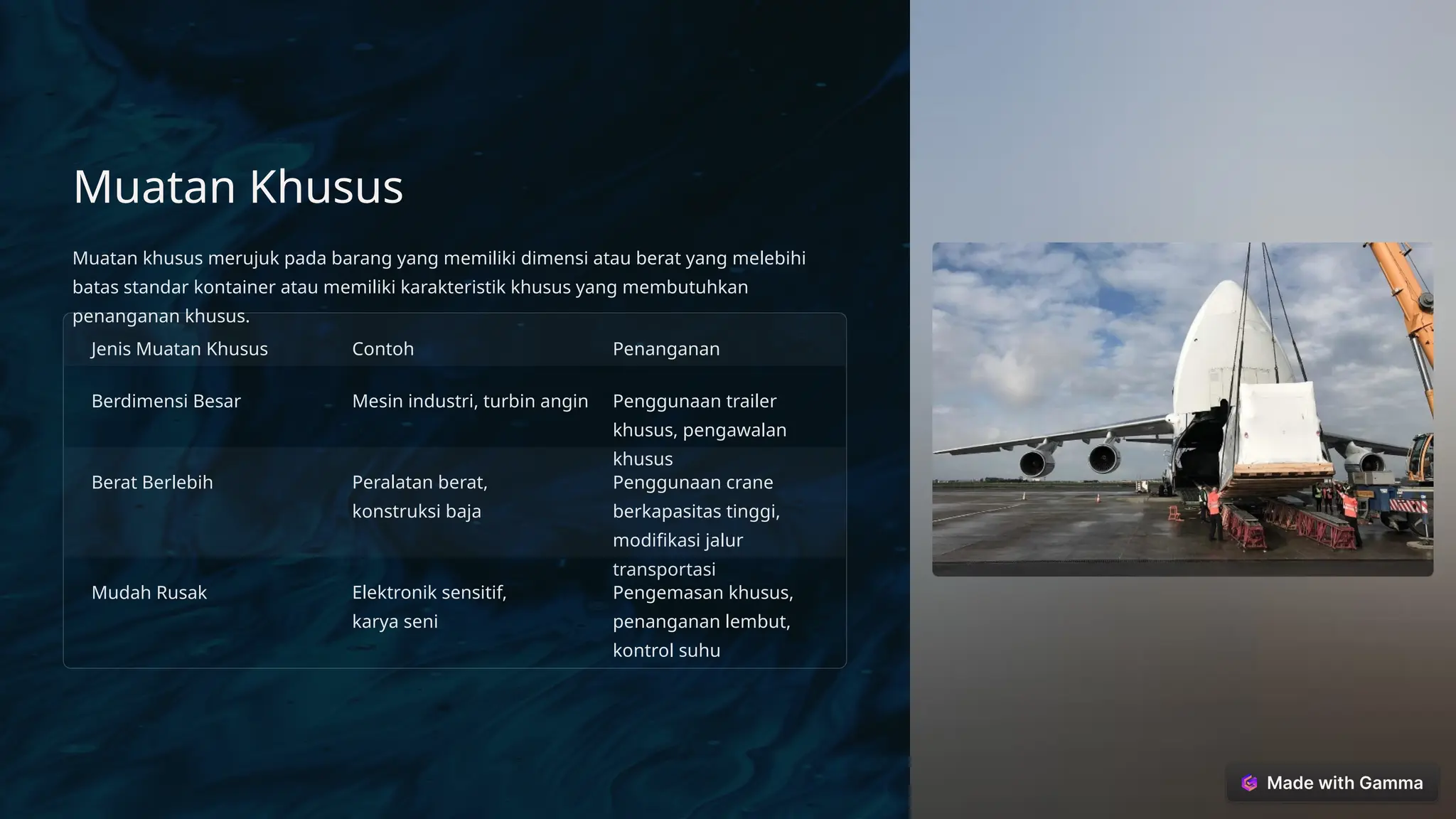 Petemun 1 Pengantar-Muatan-Multimoda.pptx