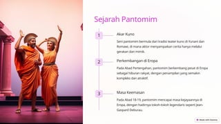 Pengantar-Pantomim seni budaya kelas 8 mts.pptx
