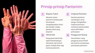 Pengantar-Pantomim seni budaya kelas 8 mts.pptx