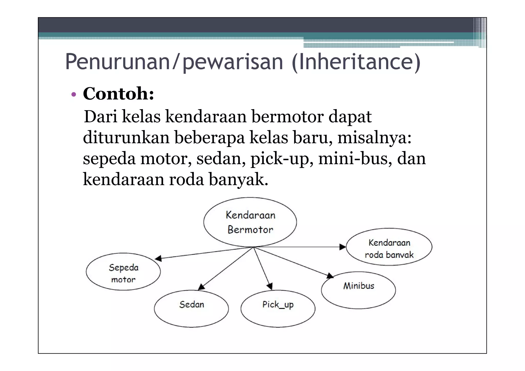 Pengantar Pemrograman Berorientasi Objek | PDF