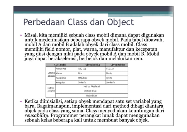 Pengantar Pemrograman Berorientasi Objek | PDF