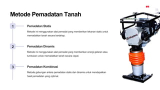 Pengantar Pemadatan Tanah Mekanika Tanah 1.pptx