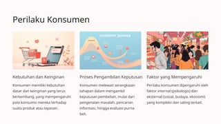 Materi Pengantar Pemasaran PowerPoint Terbaru | PPTX