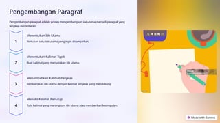 Pengantar-Pentingnya-Paragraf-dalam-Penulisan.pptx