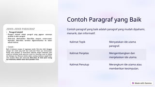 Pengantar-Pentingnya-Paragraf-dalam-Penulisan.pptx