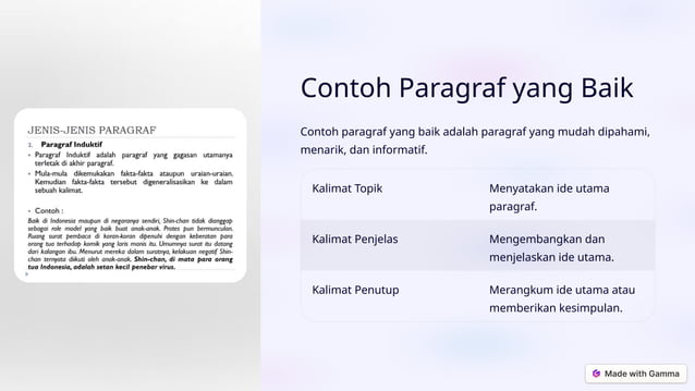 Pengantar-Pentingnya-Paragraf-dalam-Penulisan.pptx
