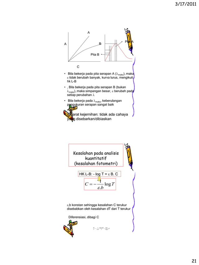 Pengantar spektro | PDF