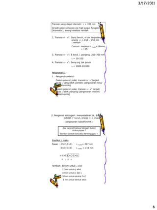 Pengantar spektro | PDF
