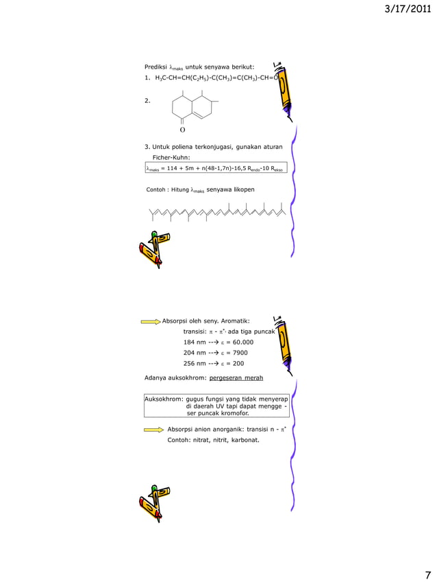 Pengantar spektro | PDF