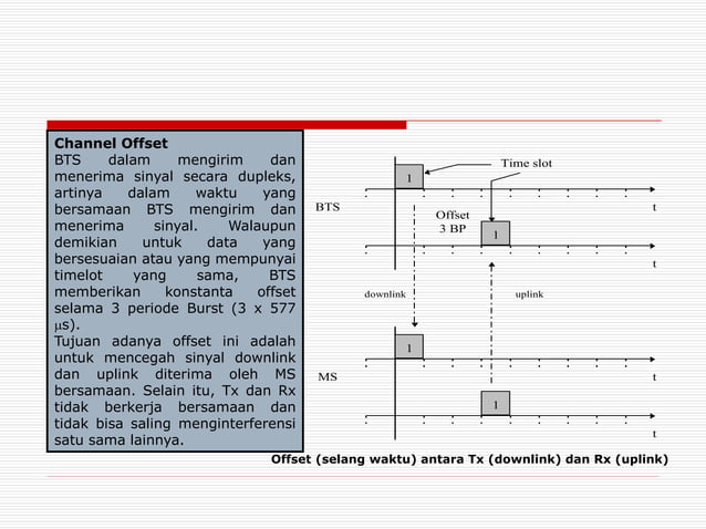 materi pengantar struktur jaringan seluler | PPT