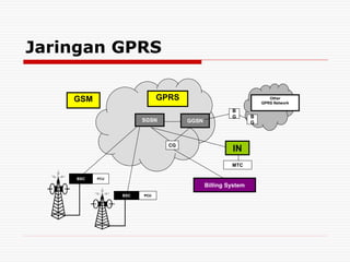 materi pengantar struktur jaringan seluler | PPT