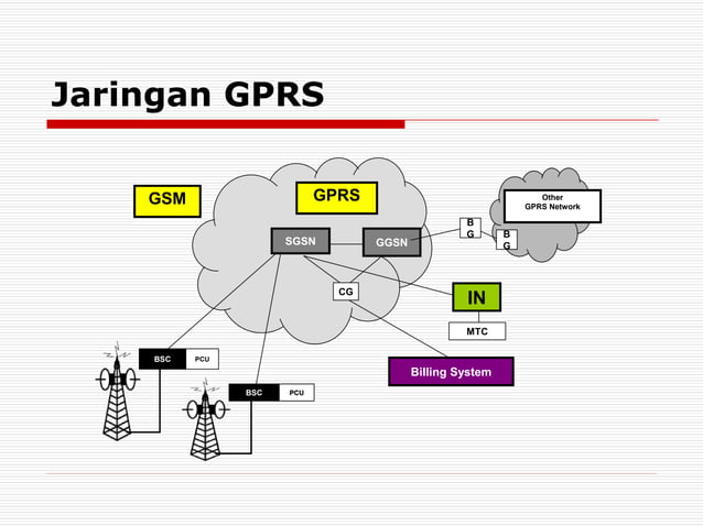 materi pengantar struktur jaringan seluler | PPT