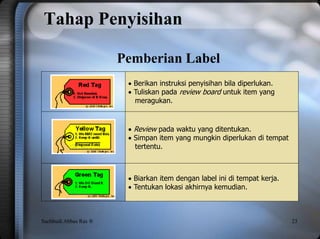 Pengantar-Teknik-Industri-Pertemuan-14.ppt