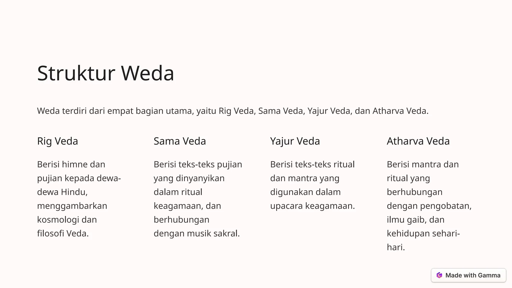 power point pengantar weda sekolah dasar | PPTX