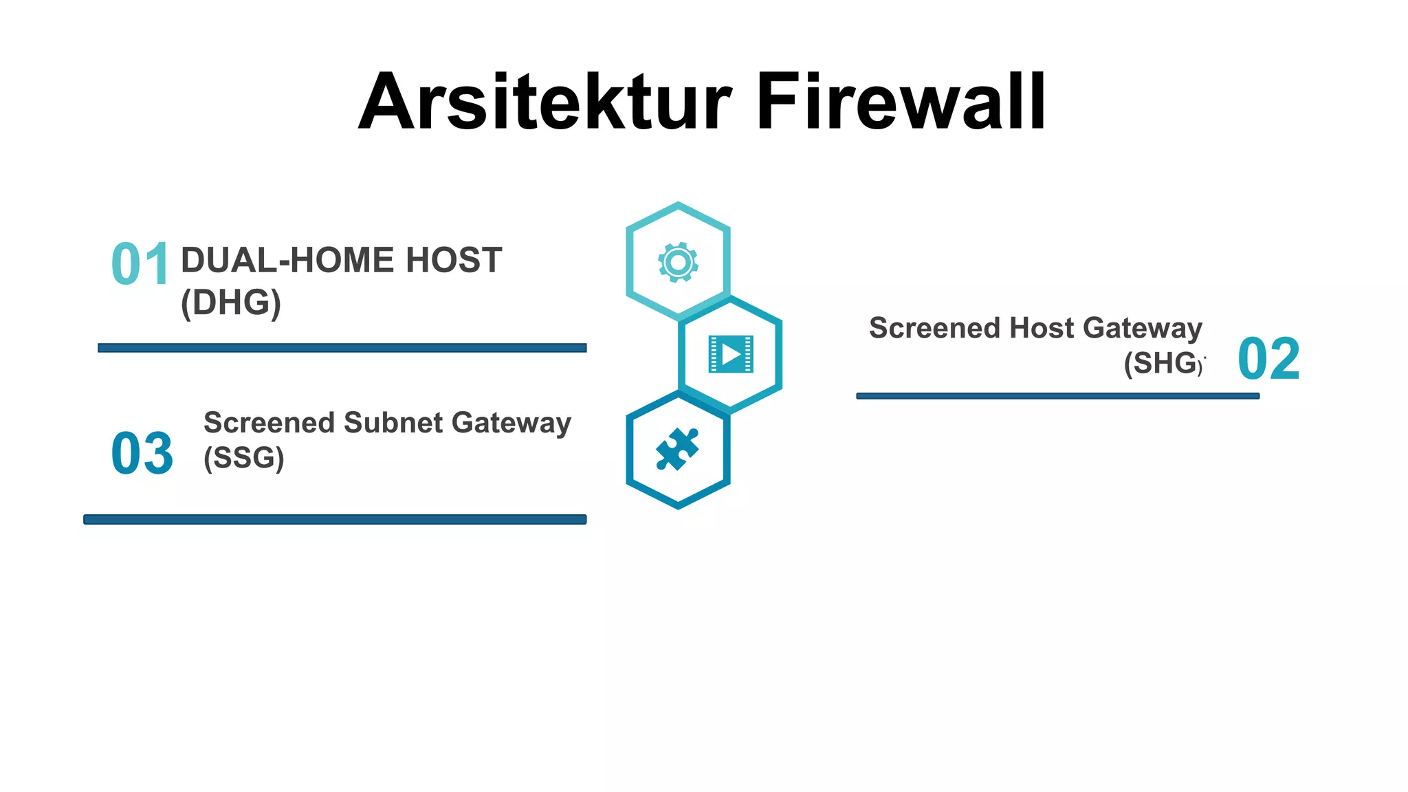 Pengantar Administrasi Infrastruktur Jaringan kelas 12.pptx