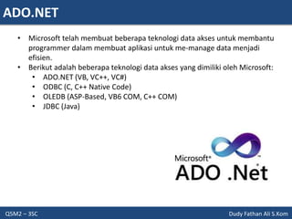 Pengantar ADO.NET