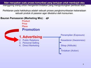 Pengantar Iklan | PPT