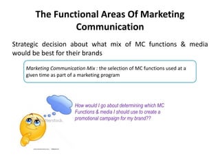 Pengantar Iklan | PPT