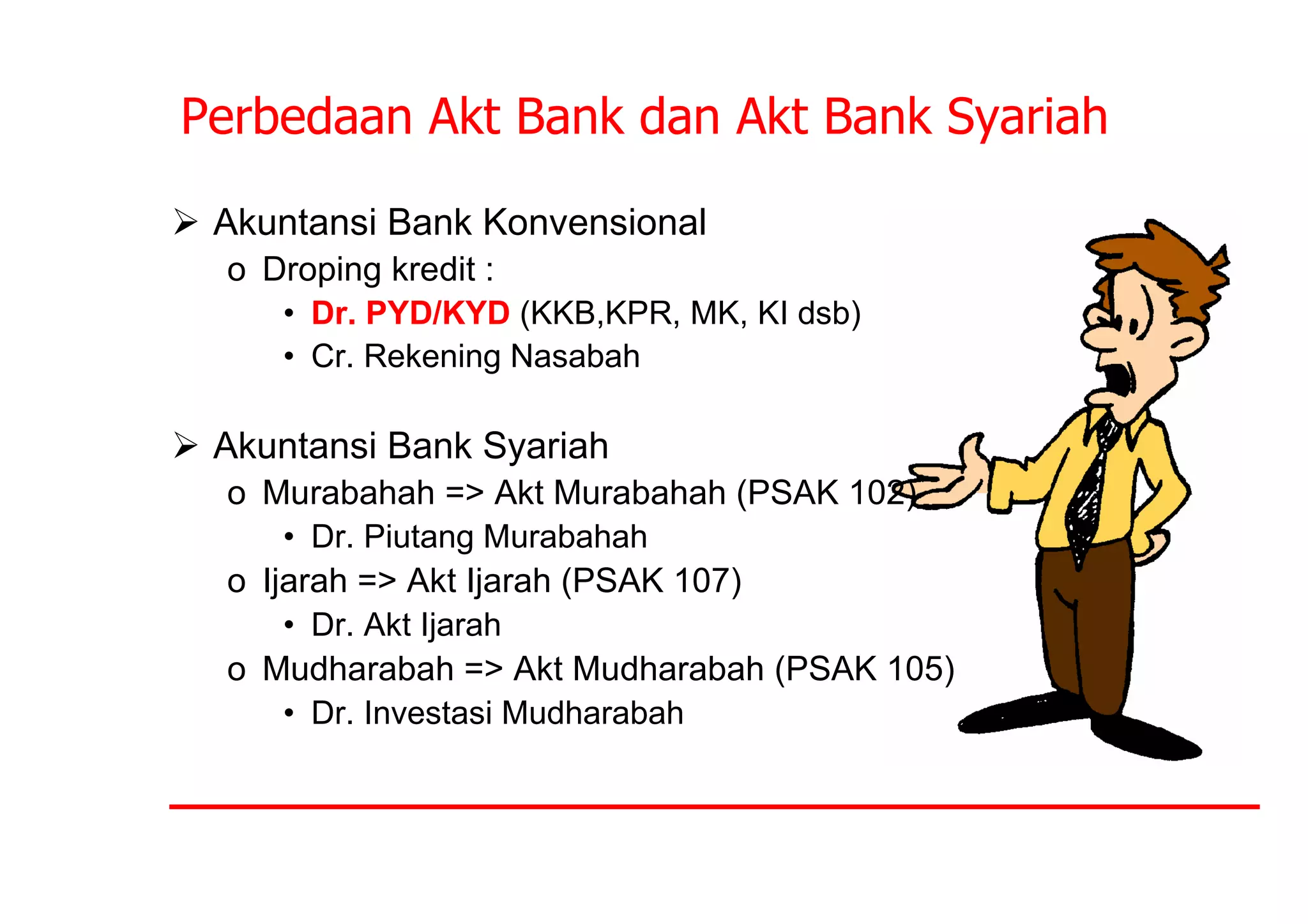 Pengantar akuntansi syariah | PDF