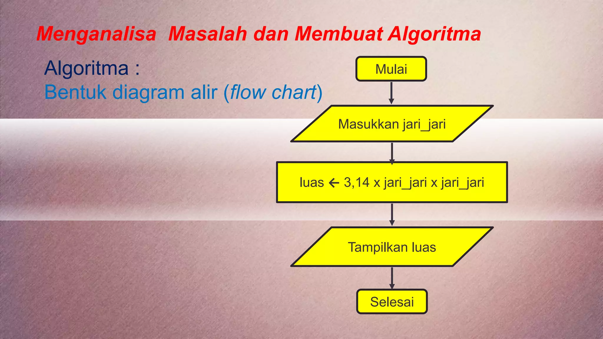 Pengantar algoritma dan pemrograman | PPTX