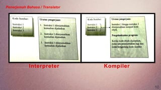 Pengantar algoritma dan pemrograman | PPTX