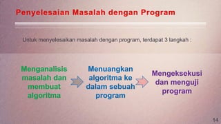 Pengantar algoritma dan pemrograman | PPTX
